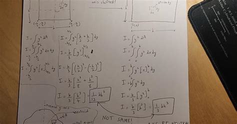 Moment Of Inertia Album On Imgur