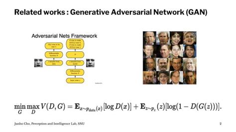 Unsupervised Cross Domain Image Generation Ppt