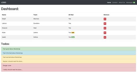 Bootstrap Exercise Rithm School