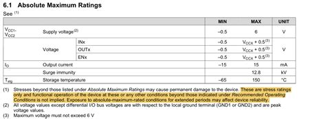 ISO7841 ISO7841DWR Maximum Allowable Clamp Voltage At ESD Peaks Isolation Forum Isolation