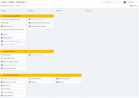 Best Practices For Product Operations Productboard Support