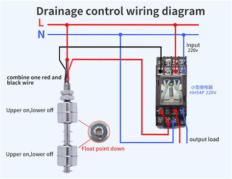 Contactor Wiring Diagram With Float Switch Wiring Boards