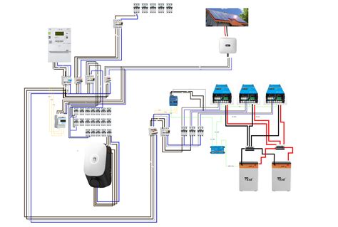 Ess System With Vm Setup In Belgium Diy Victron Community