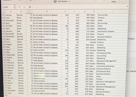 Solved Consider The File Student Data Create A Pivot Table Chegg
