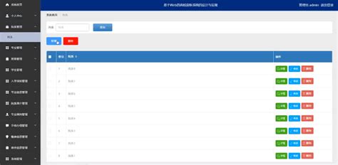 计算机毕业设计基于net实现的高校迎新系统的设计与实现 Csdn博客