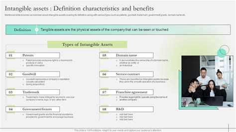 Comprehensive Guide To Strengthen Brand Equity Intangible Assets Definition Characteristics
