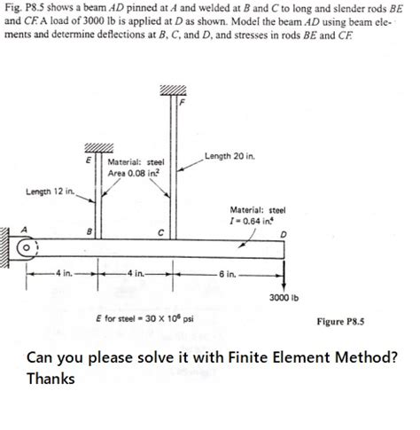Solved Can You Please Solve It With Finite Element Chegg
