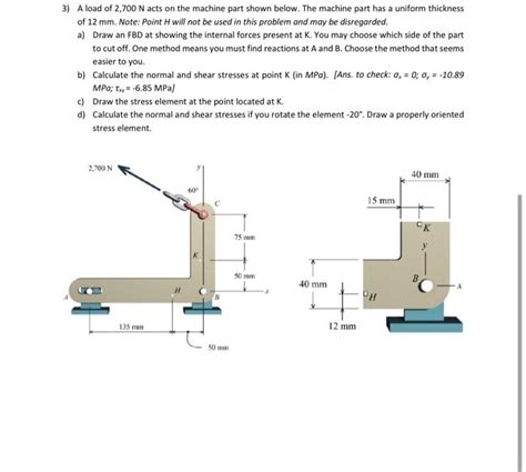 Solved 3 A Load Of 2700 N Acts On The Machine Part Shown