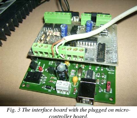 Figure 3 From Design Of The Modular Control Architecture For A Walking