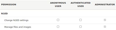 n1ed module for drupal 8 widgets and custom templates for ckeditor