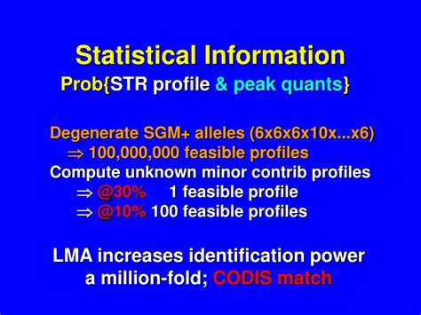 Ppt Automated Analysis For Validating Str Data Enhancing Forensic