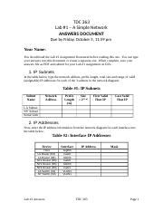 Tdc Lab Answers Doc TDC Lab A Simple Network ANSWERS DOCUMENT Due By Friday October