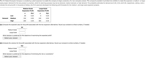 Solved A Compute The Expected Value For The Profit