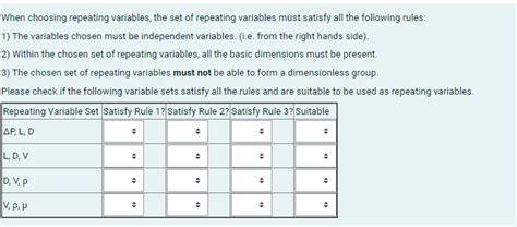 solved when choosing repeating variables the set of
