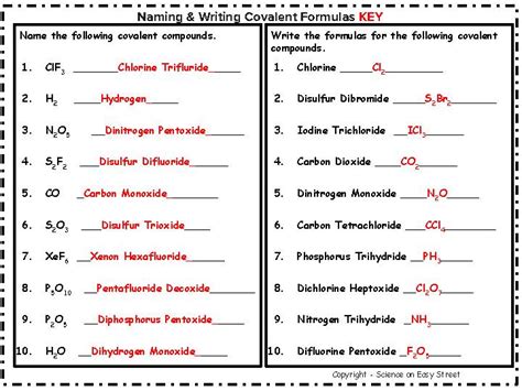 Naming Writing Covalent Formula Worksheet Review Classful