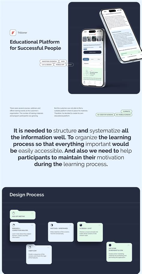 Learning Platform Uxui And Mobile App Design Behance