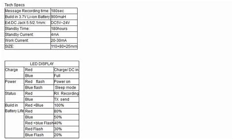 Surecom Sr 112 Cross Band Record Simplex Repeater Controller For Baofeng Wouxun Tyt Two Way Radio