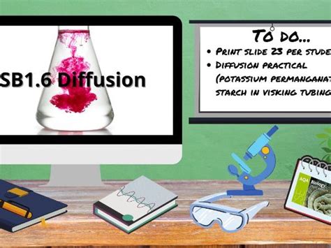 SB Diffusion AQA GCSE Biology Teaching Resources