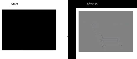 Video Blackens When I Want It To Play Over Multiple Slides Rpowerpoint