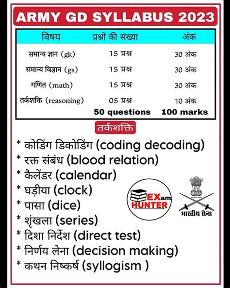army gd reasoning syllabus 2023 ex amhunter youtube