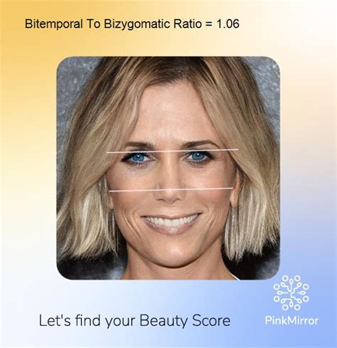 Kristen Wiig Facial Feature Bi Temporal To Bi Zygomatic Ratio