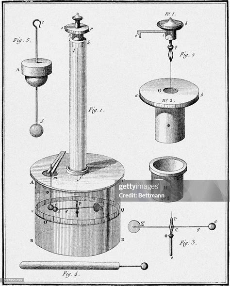 Charles Augustin De Coulomb French Physicist To Measure The News