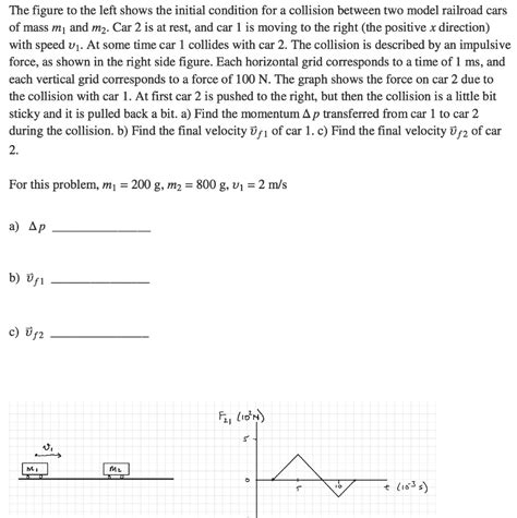 Solved The Figure To The Left Shows The Initial Condition For A Collision Between Two Model