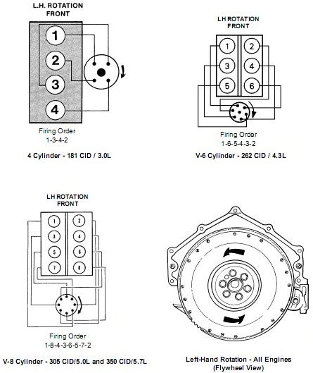 Gambar Wiring Diagram Sistem Pengapian 4 Silinder Wiring Diagram