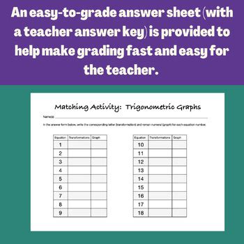 Trigonometric Graphs Matching Activity By Brainiac Mathematics TPT