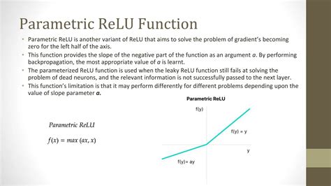 activation function pptx