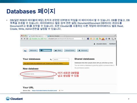 Getting Started With Cloudant Dbaaskorean Ppt