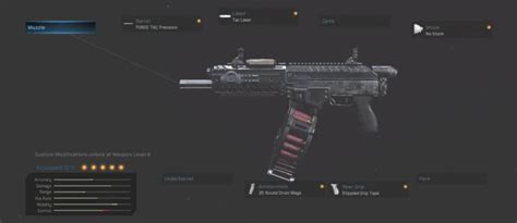 5 Best Warzone Loadouts To Dominate In Battle Royale Kavo Gaming