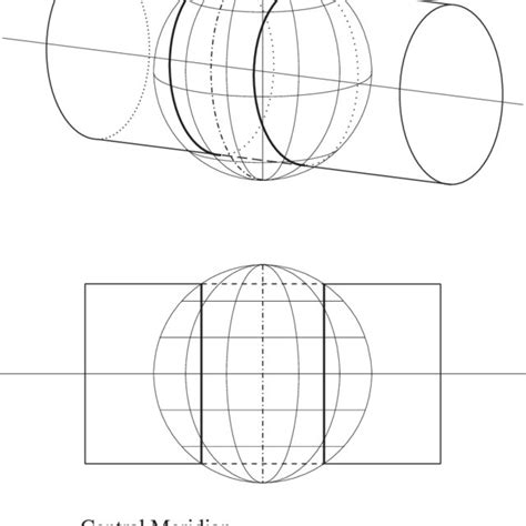 A Local Geodetic East North Up Enu Coordinate System Download Scientific Diagram