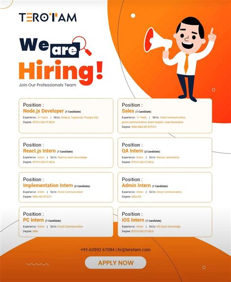 We Are Hiring Terotam Is Expanding And Were Looking For Talented