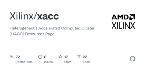GitHub Xilinx Xacc Heterogeneous Accelerated Computed Cluster HACC Resources Page