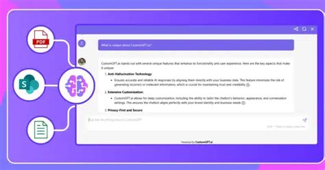 How To Clone Yourself With Ai Create A Digital Chatgpt Clone Of Yourself Customgpt
