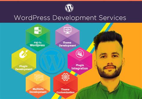 You Will Get Wordpress Website Woo Commerce E Commerce Websites