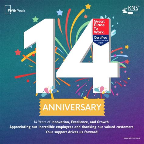 Jasdeep S Posted On Linkedin