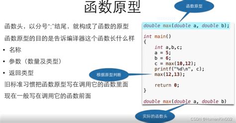 18 Csdn博客