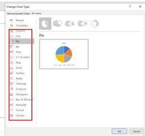 How to Add Chart to Excel File - TheCodeBuzz