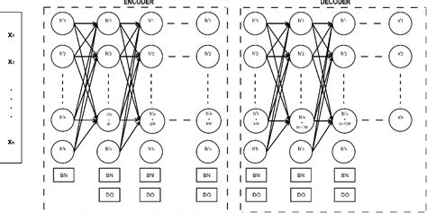 Figure 1 From Recovering Loss To Followup Information Using Denoising