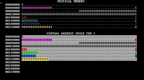 cs170 lab5 weensyos virtual memory