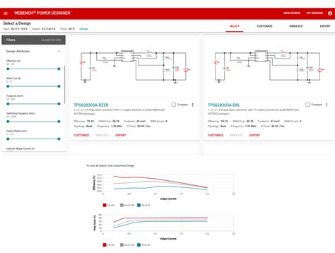 Tech Tips TI S Webench Power Designer The Tech Blog