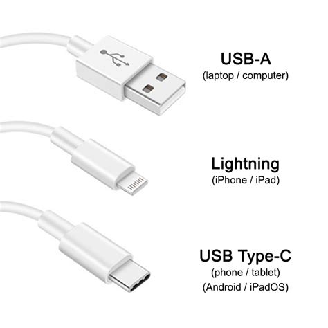 Lightning Type C USB OTG Card Reader Charging Adapter