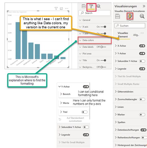 solved format default visual bar chart microsoft fabric community