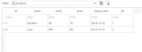 Database Why Is This Update Query Not Working In Python Stack Overflow