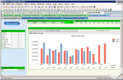 Qlikview Developments Archives Intrinsic