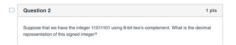 Solved Question 2 1 Pts Suppose That We Have The Integer