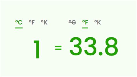 Venu Yalapala On Linkedin Task1 Codealpha Internship Webdevelopment Intern Webdevelopment