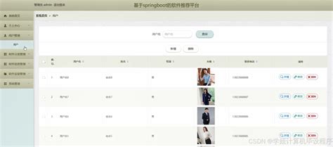 【开题报告】基于springbootvue软件推荐平台（程序源码论文 计算机毕业设计基于vue和springboot的分享平台国内外研究现状 Csdn博客